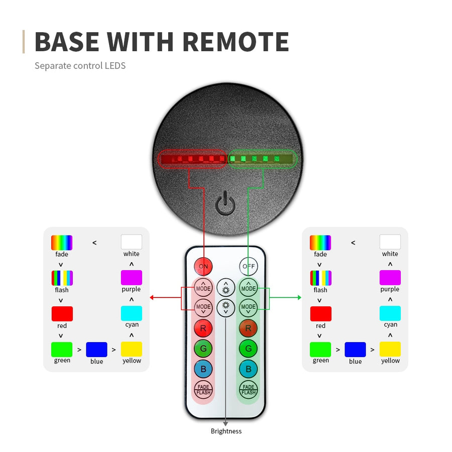 Raiden Shogun LED Lamp | Island of Anime